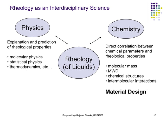 Introduction to rheology | PPT
