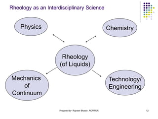 Introduction to rheology | PPT