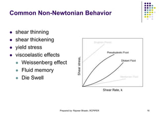 Introduction to rheology | PPT
