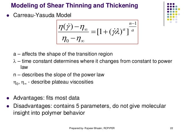 Introduction to rheology