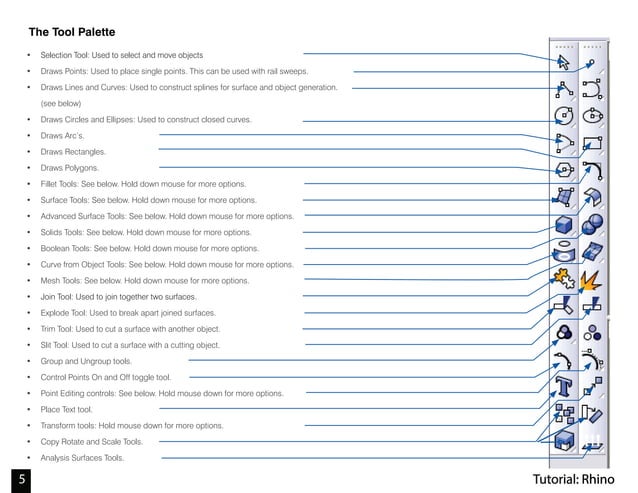 Introduction to Rhino – ArchTech Student Resources