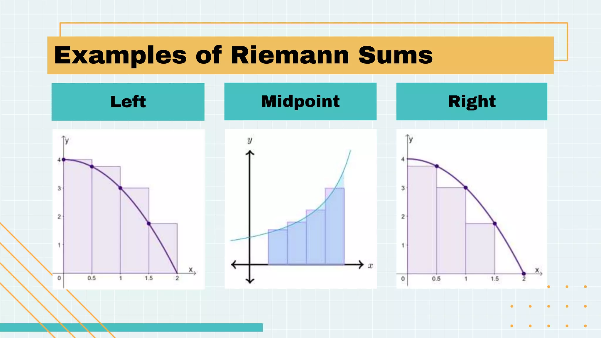 Introduction to Riemann sums.pptx