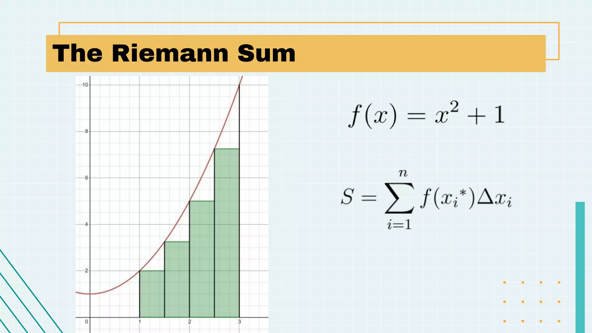 Introduction to Riemann sums.pptx