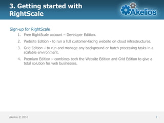 Introduction to RightScale | PDF
