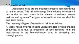 INTRODUCTION TO RISK and Types of Risk(IM06).pptx