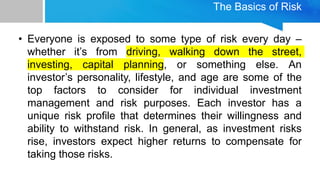 INTRODUCTION TO RISK and Types of Risk(IM06).pptx