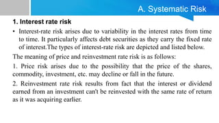 INTRODUCTION TO RISK and Types of Risk(IM06).pptx