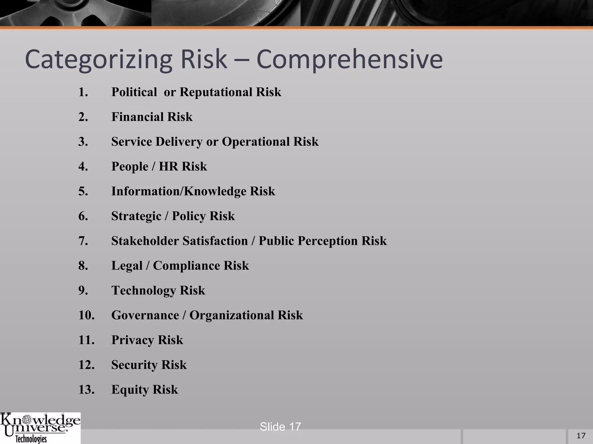 Introduction to risk management | PPT