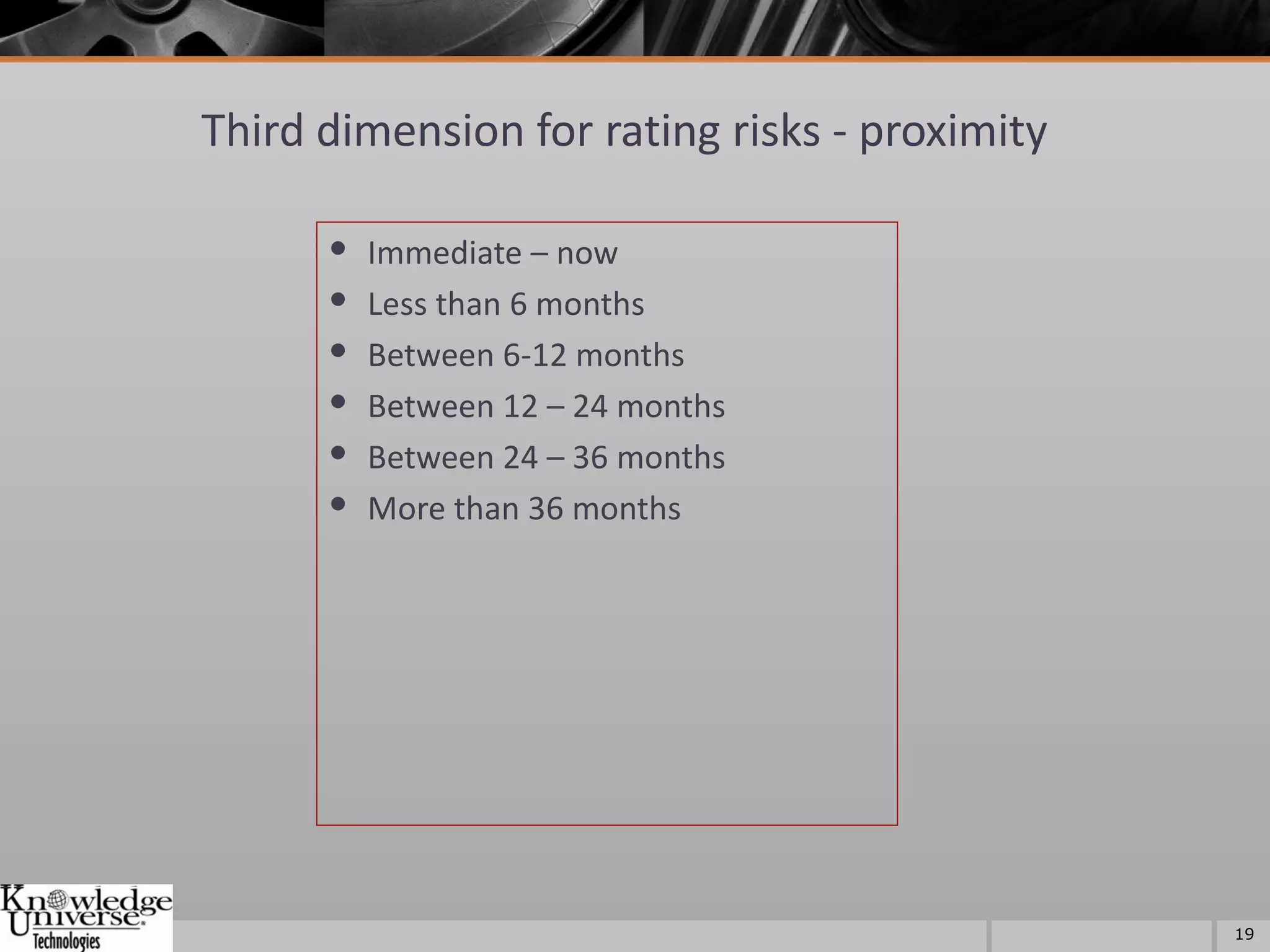 Introduction to risk management | PPT