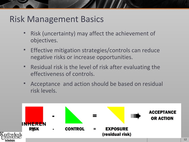 Introduction to risk management | PPT | Business Accounting & Finance ...
