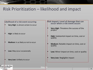 Introduction to risk management | PPT