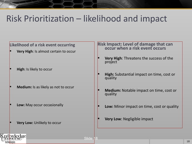 Introduction to risk management | PPT | Business Accounting & Finance ...