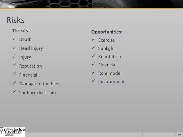 Introduction to risk management | PPT | Business Accounting & Finance ...