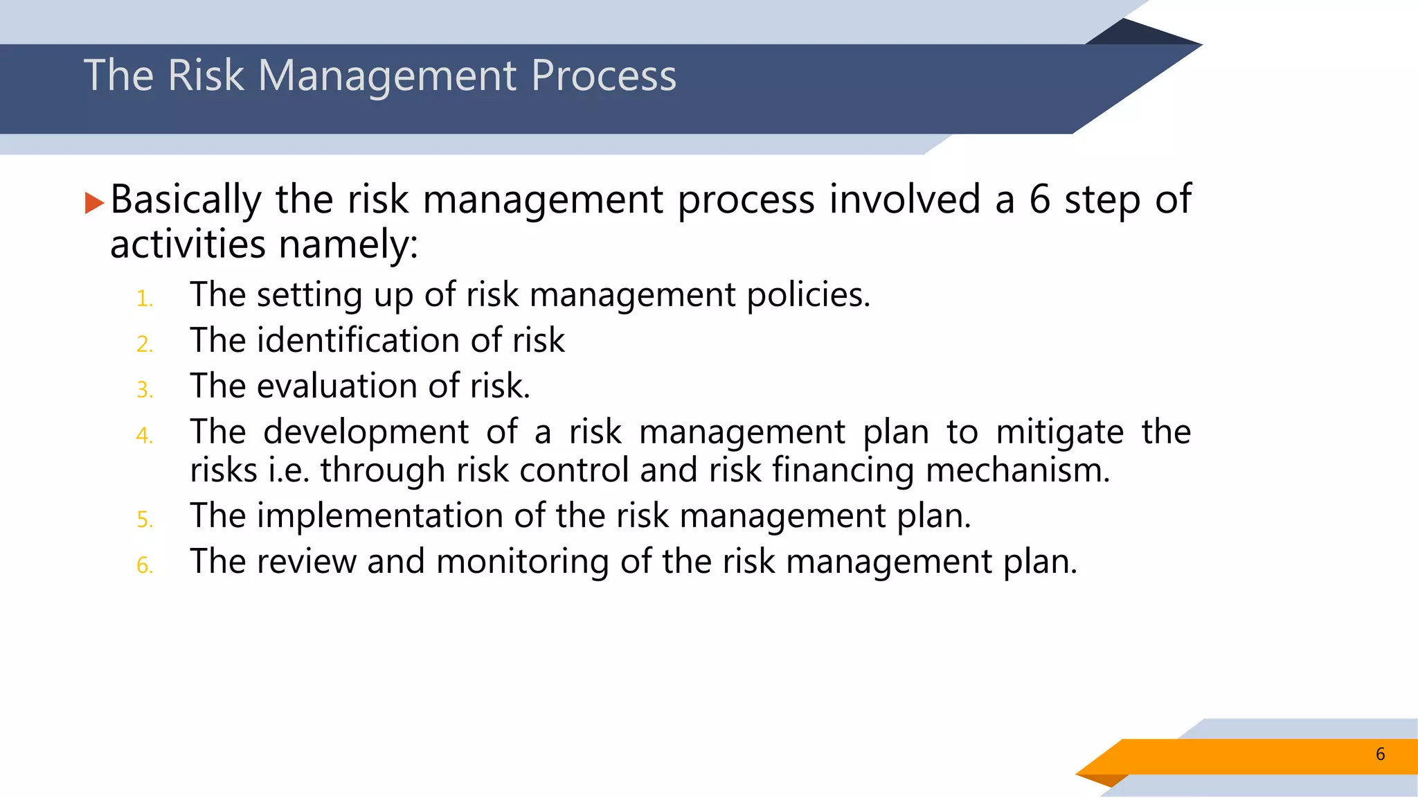 Introduction to Risk Management | PPTX