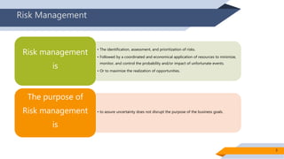 Introduction to Risk Management | PPTX
