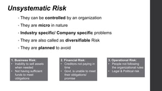 Introduction to risk management | PPTX