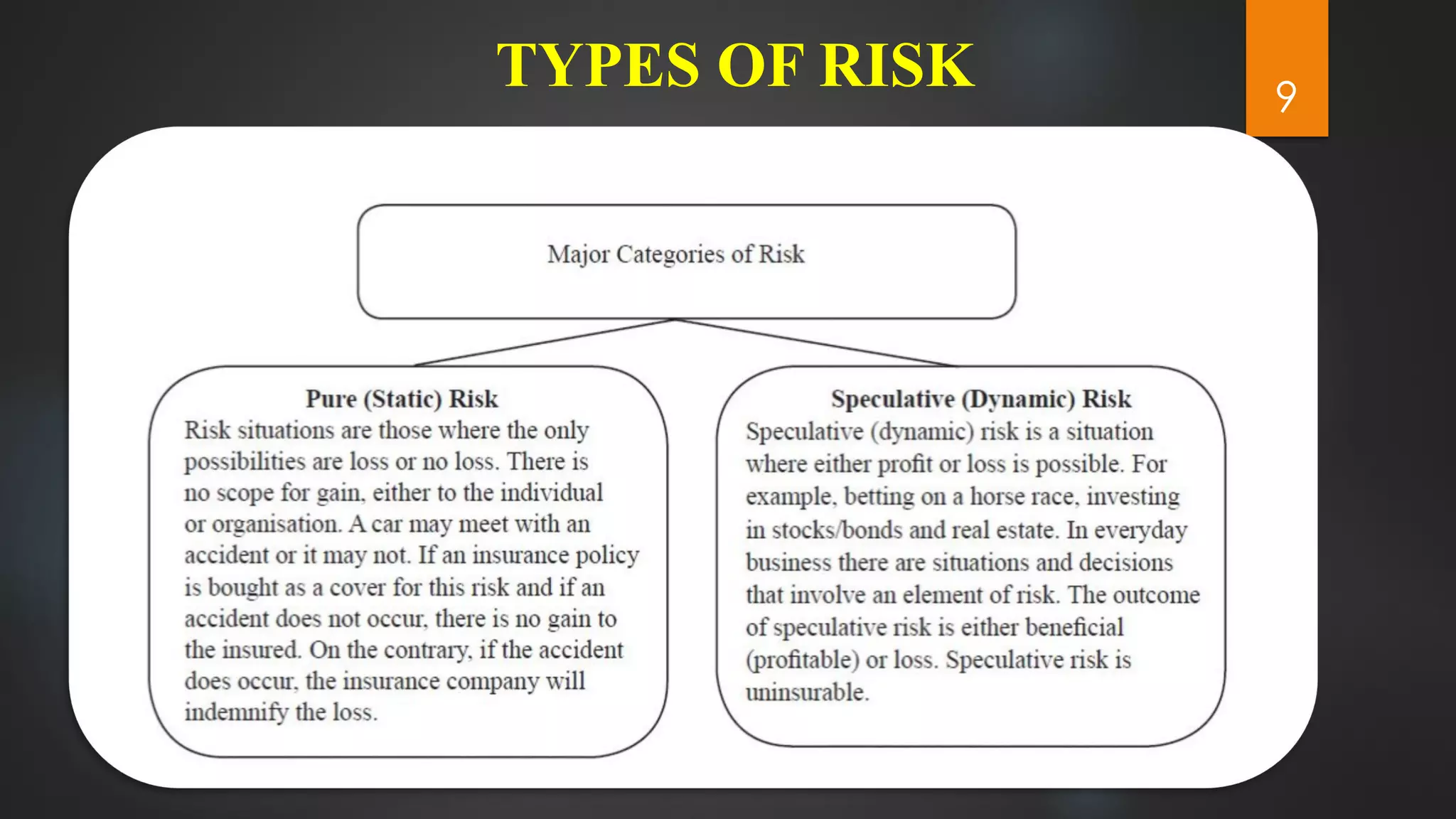 Introduction to risk management and insurance | PDF