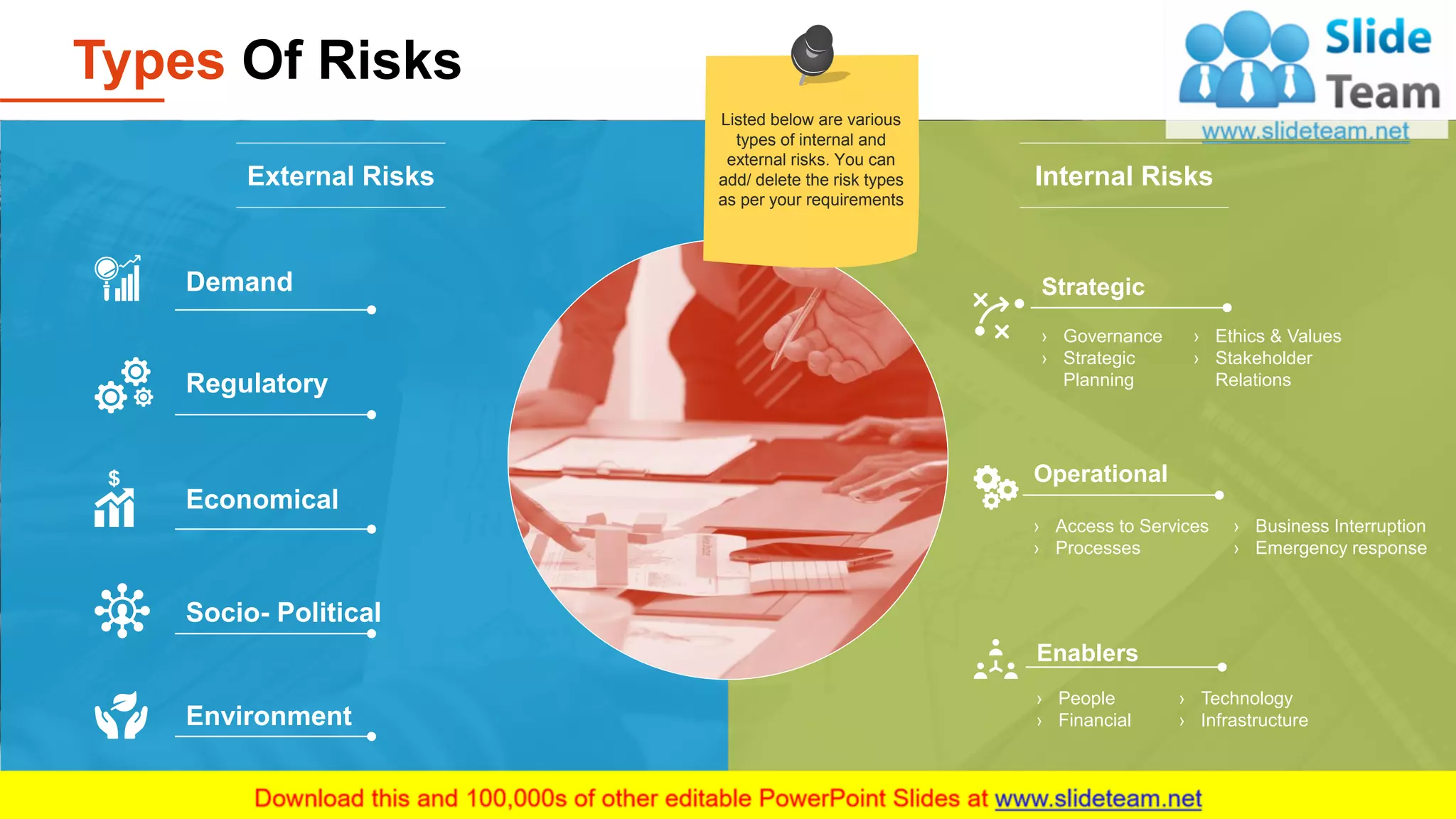 Introduction To Risk Management PowerPoint Presentation Slides | PDF ...