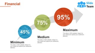 Introduction To Risk Management Powerpoint Presentation Slides | PDF