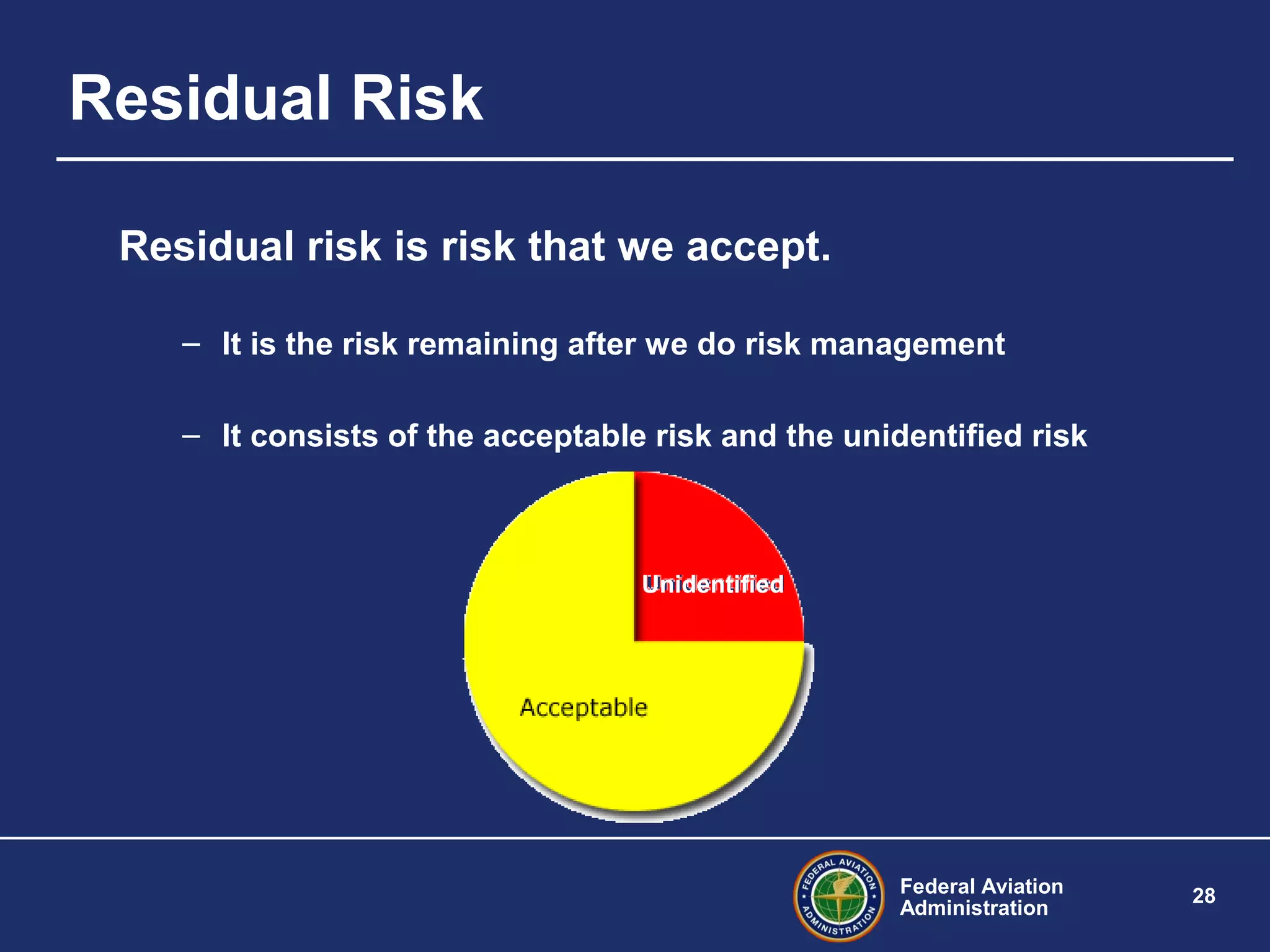 Introduction to Risk Management | PPT