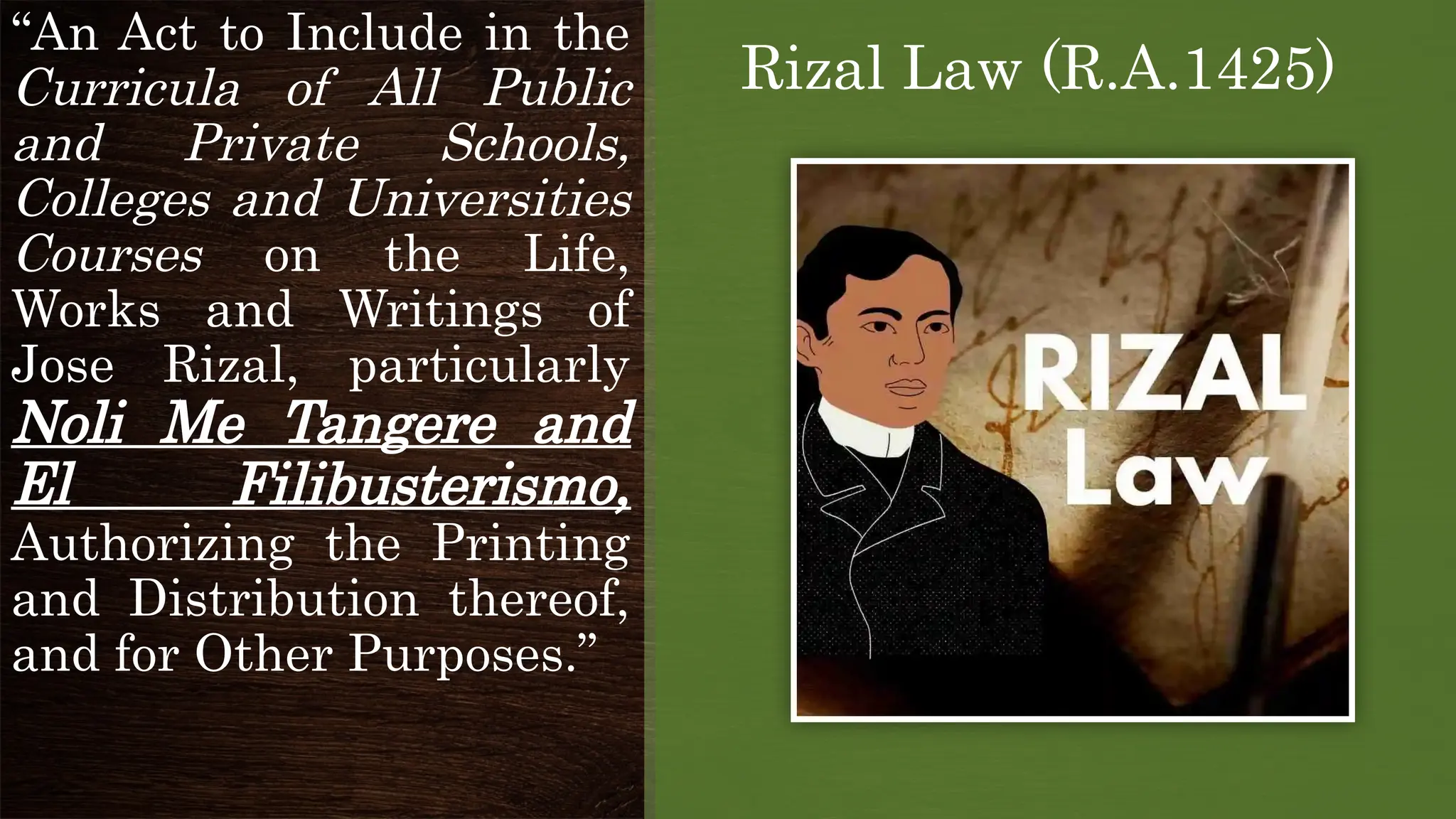 Introduction to RIZAL- RA 14254- Life and Works of Rizal.pptx