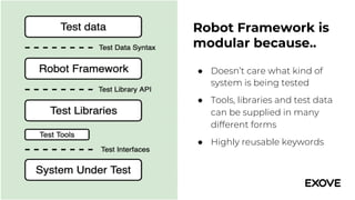 Introduction to Robot Framework – Exove | PPT