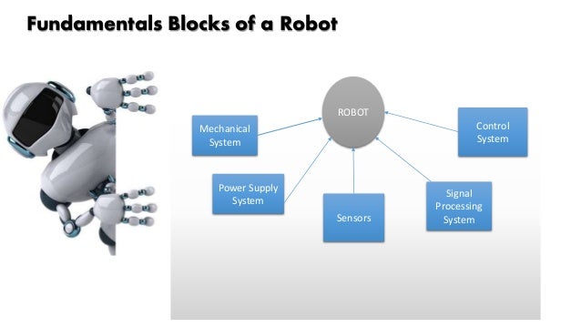 Introduction to robotics