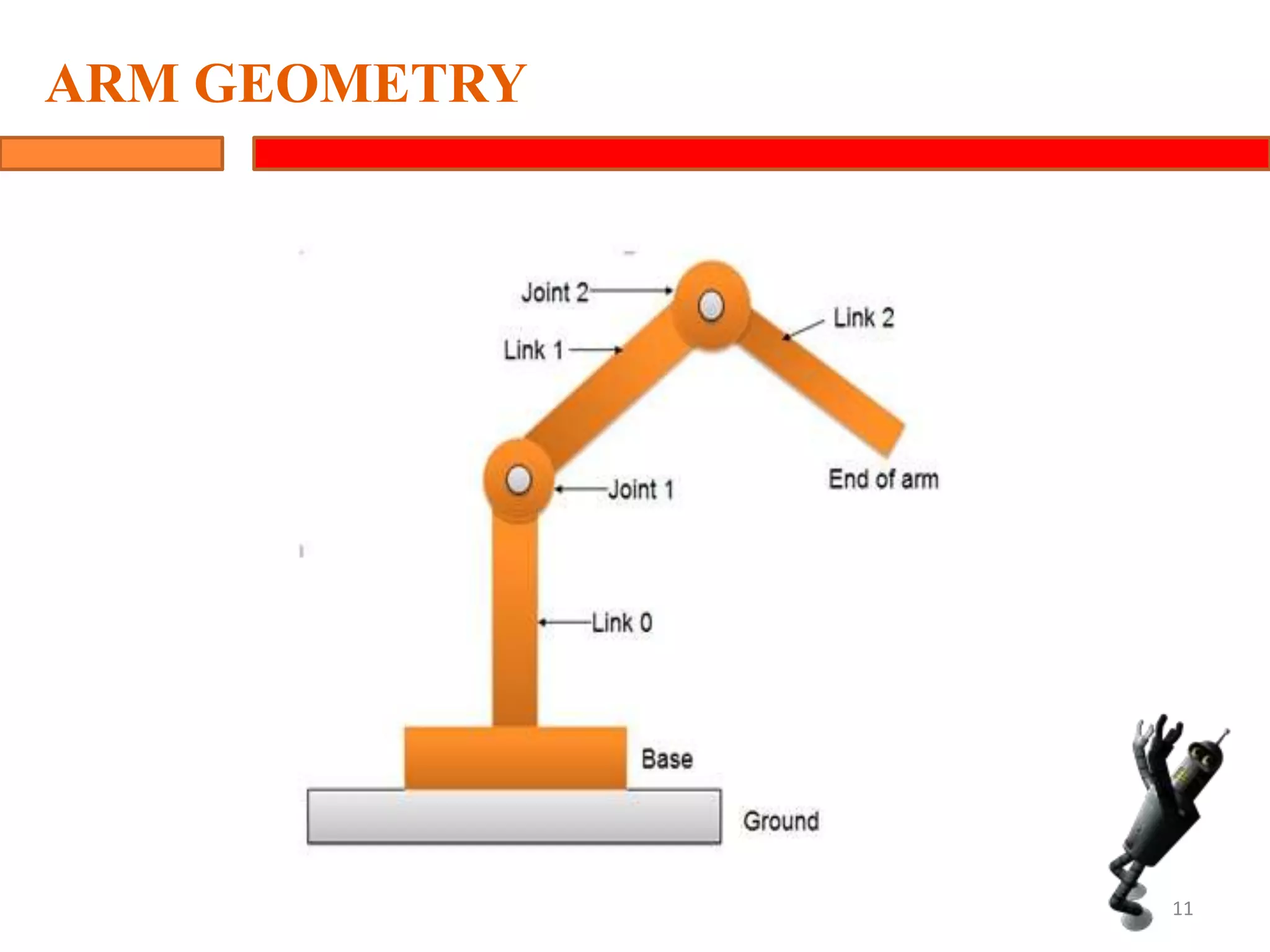Introduction to robotics | PPTX