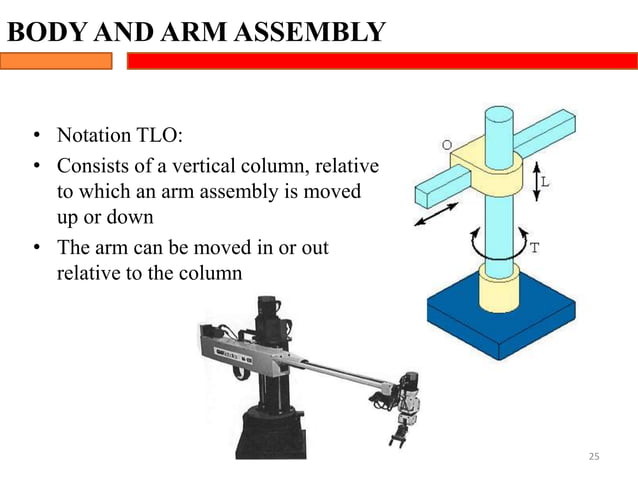 Introduction to robotics | PPTX