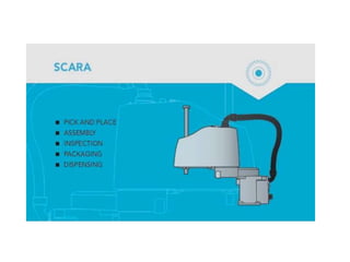 Introduction to Robotics & TinkerCAD | PPTX