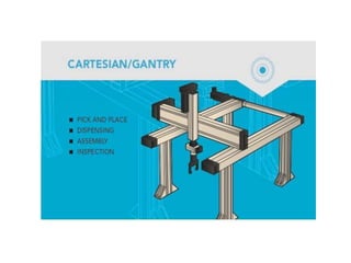 Introduction to Robotics & TinkerCAD | PPTX