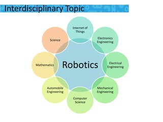 Introduction to Robotics & TinkerCAD | PPTX
