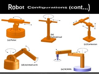 Introduction to Robotics a fundamental.pptx