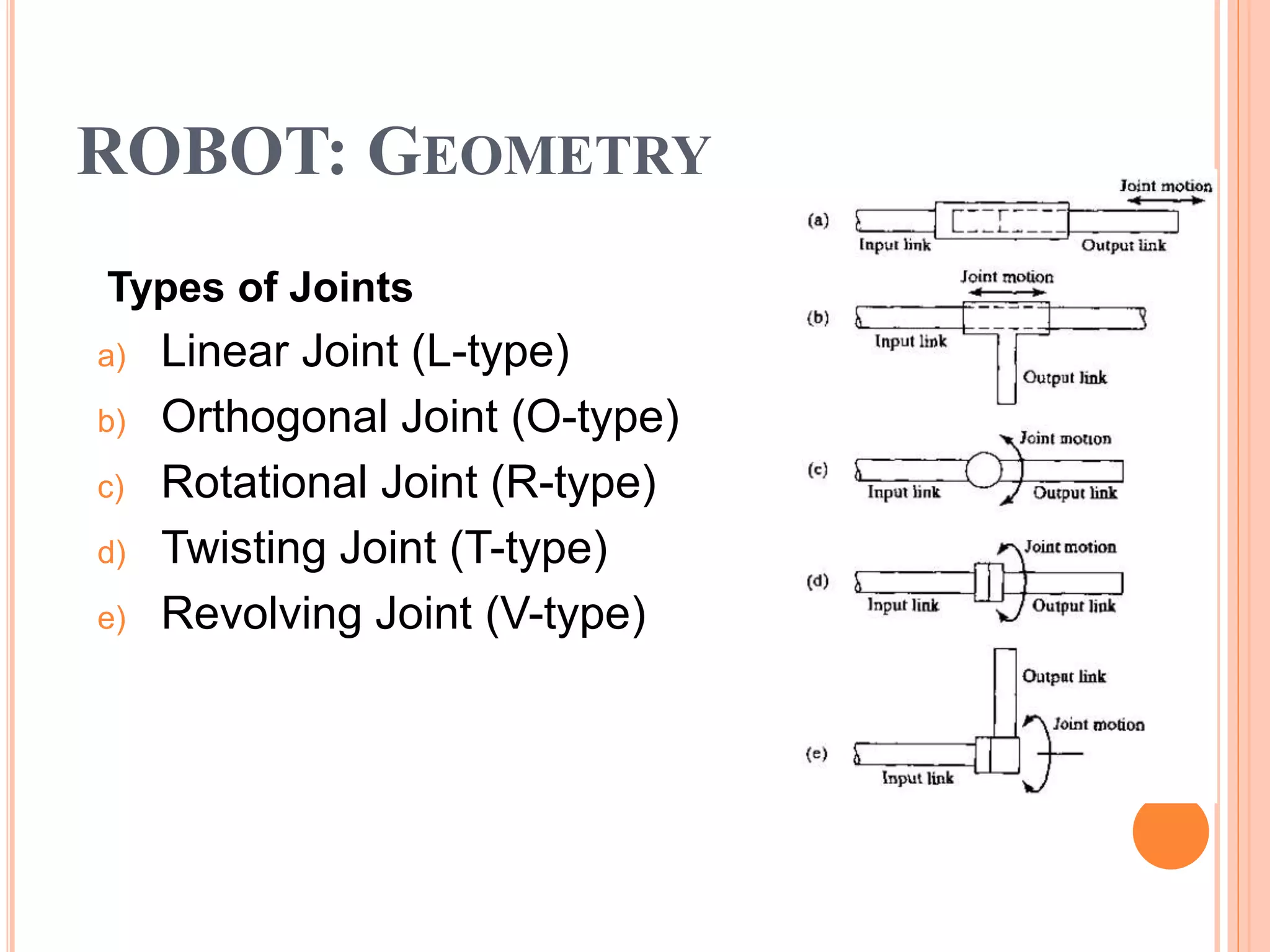 Introduction to robotics, Laws,Classification,Types, Drives,Geometry | PPTX