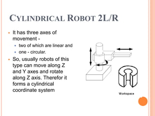 Introduction to robotics, Laws,Classification,Types, Drives,Geometry | PPTX