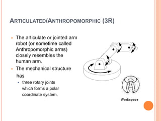Introduction to robotics, Laws,Classification,Types, Drives,Geometry | PPTX