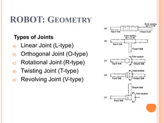 Introduction to robotics, Laws,Classification,Types, Drives,Geometry | PPTX