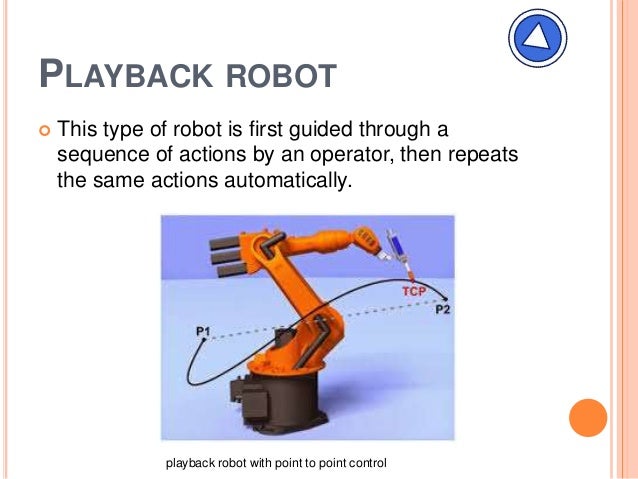 Introduction to robotics, Laws,Classification,Types, Drives,Geometry