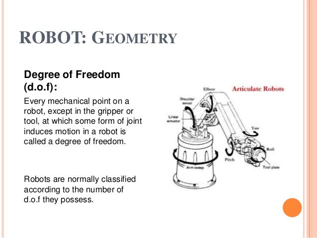 Introduction to robotics, Laws,Classification,Types, Drives,Geometry