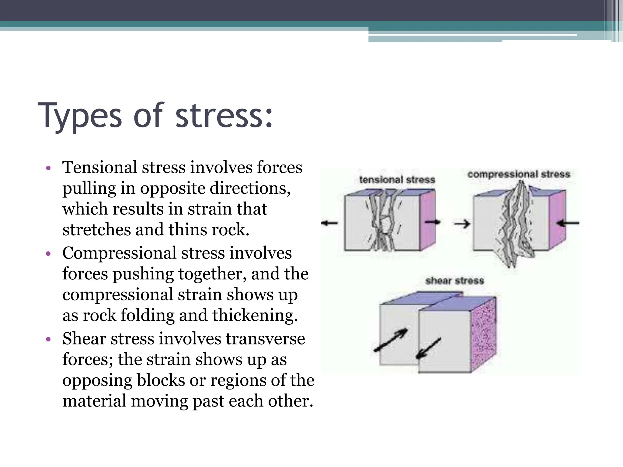 brief INTRODUCTION TO ROCK MECHANICS.pptx