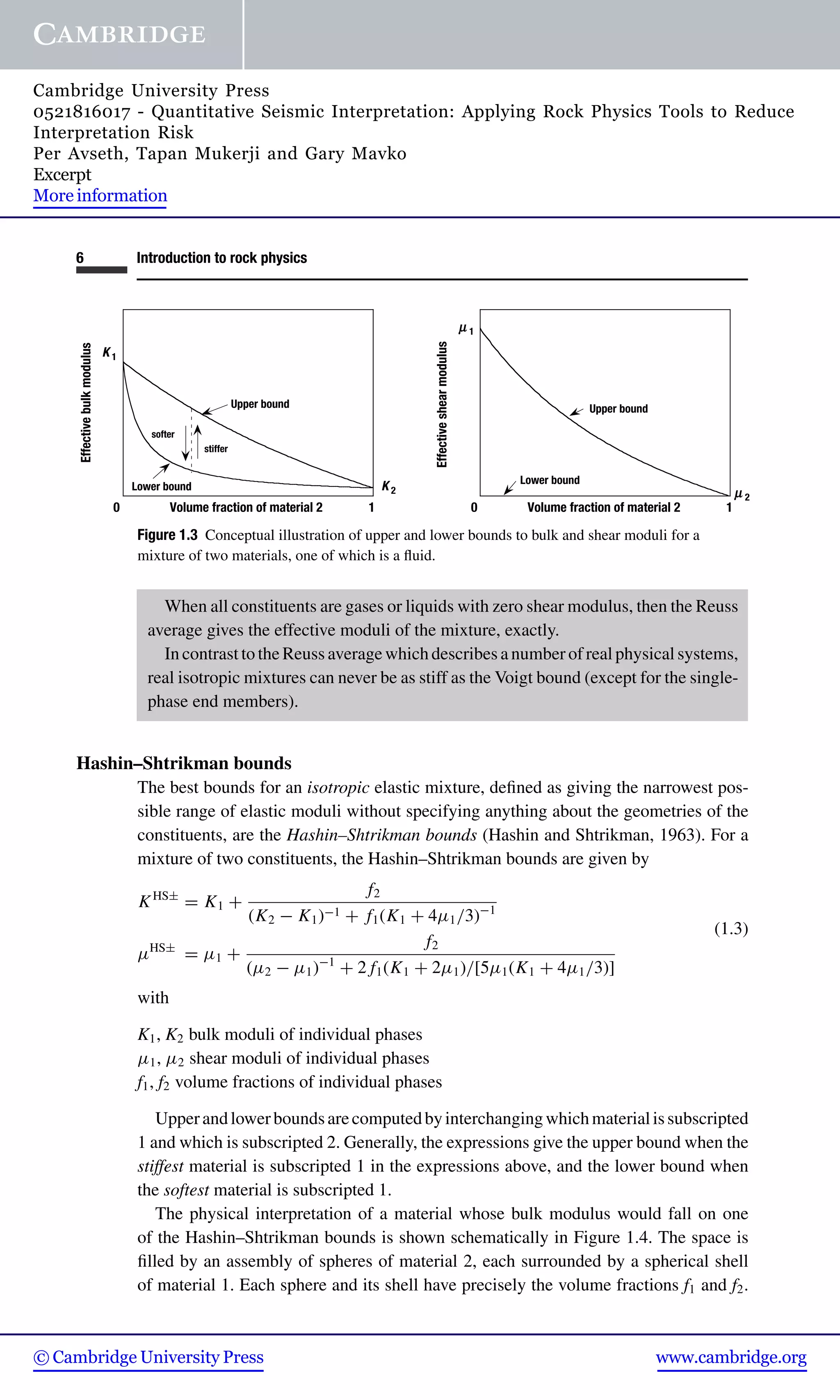 Introduction to Rock Physics | PDF