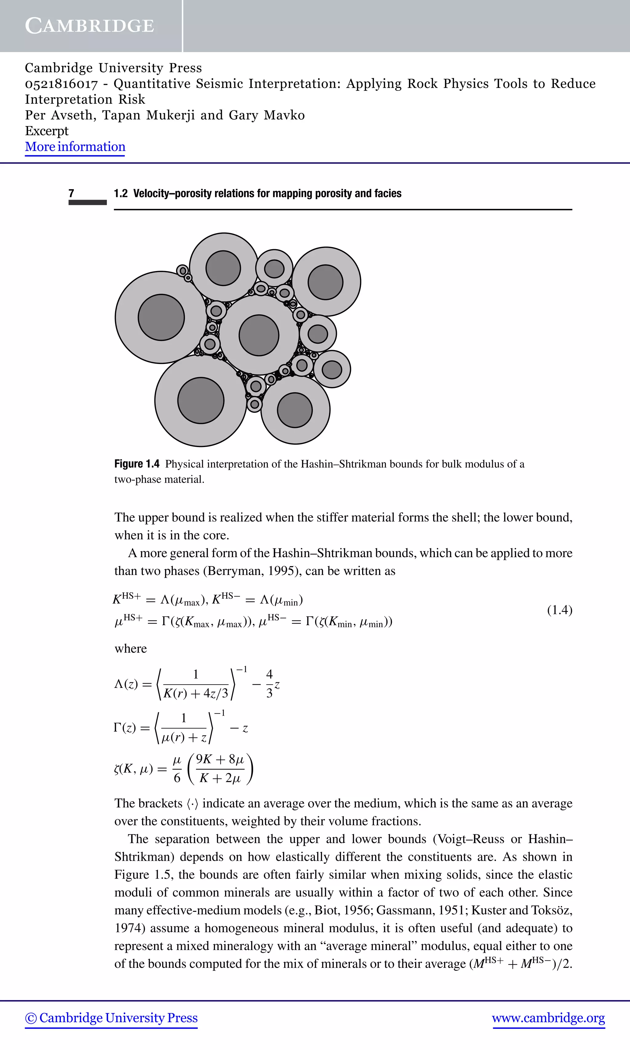Introduction to Rock Physics | PDF
