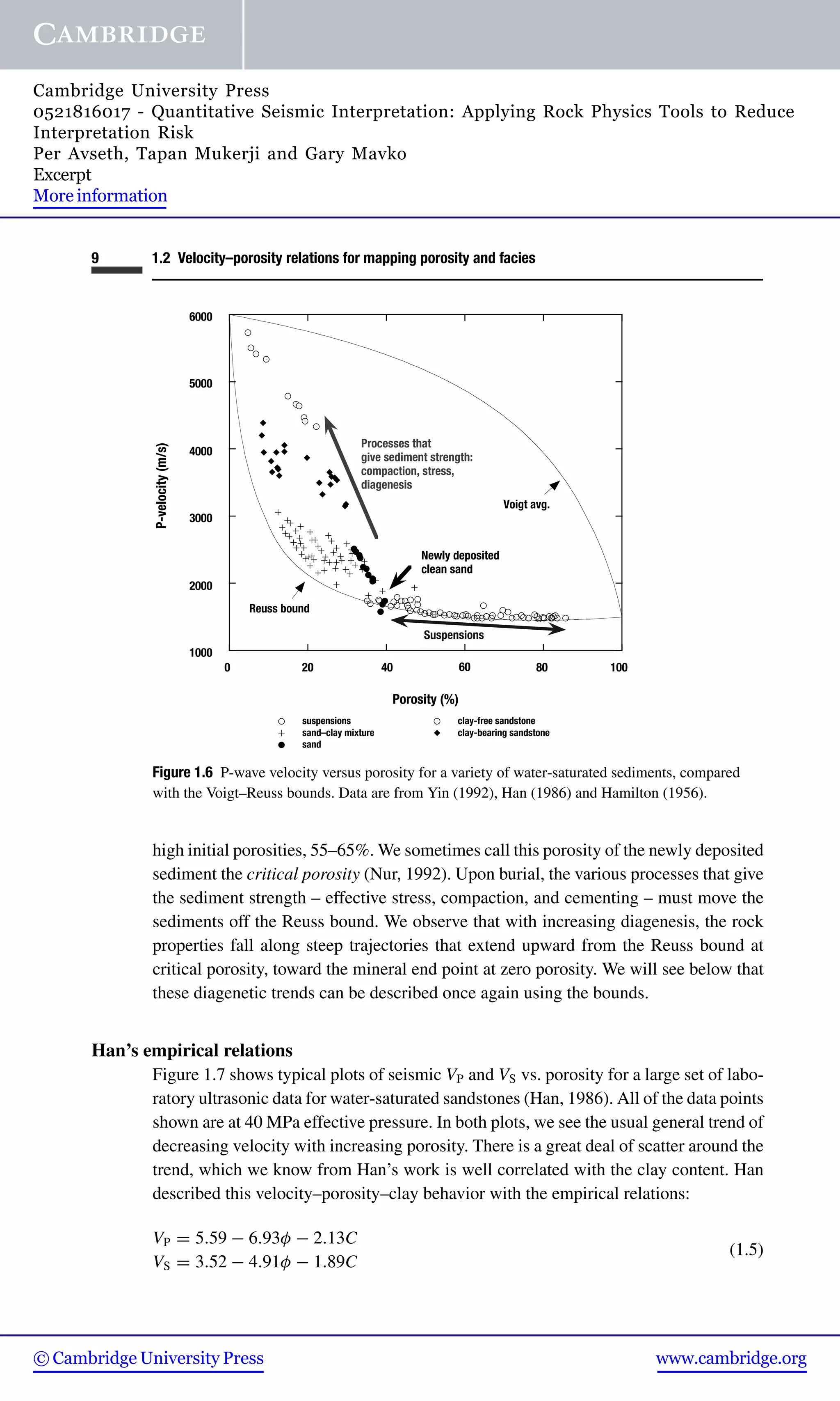 Introduction to Rock Physics | PDF