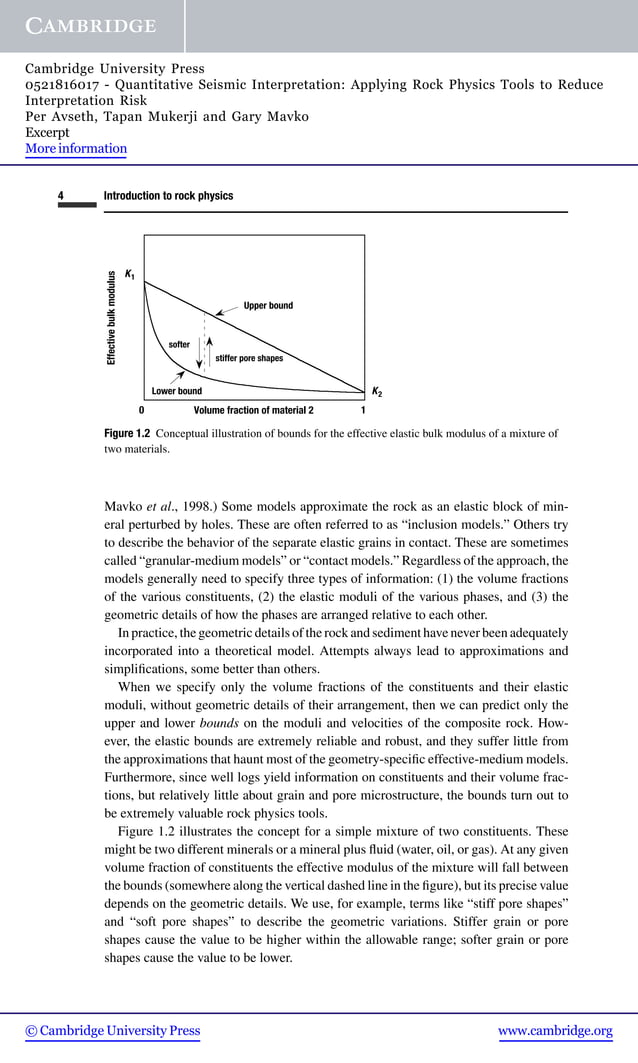 Introduction to Rock Physics | PDF