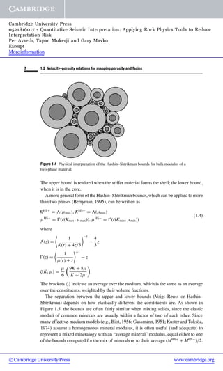 Introduction to Rock Physics | PDF
