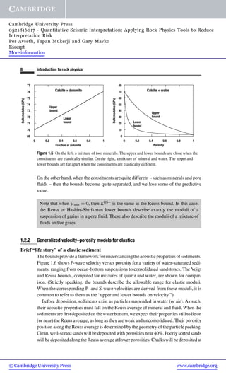 Introduction to Rock Physics | PDF