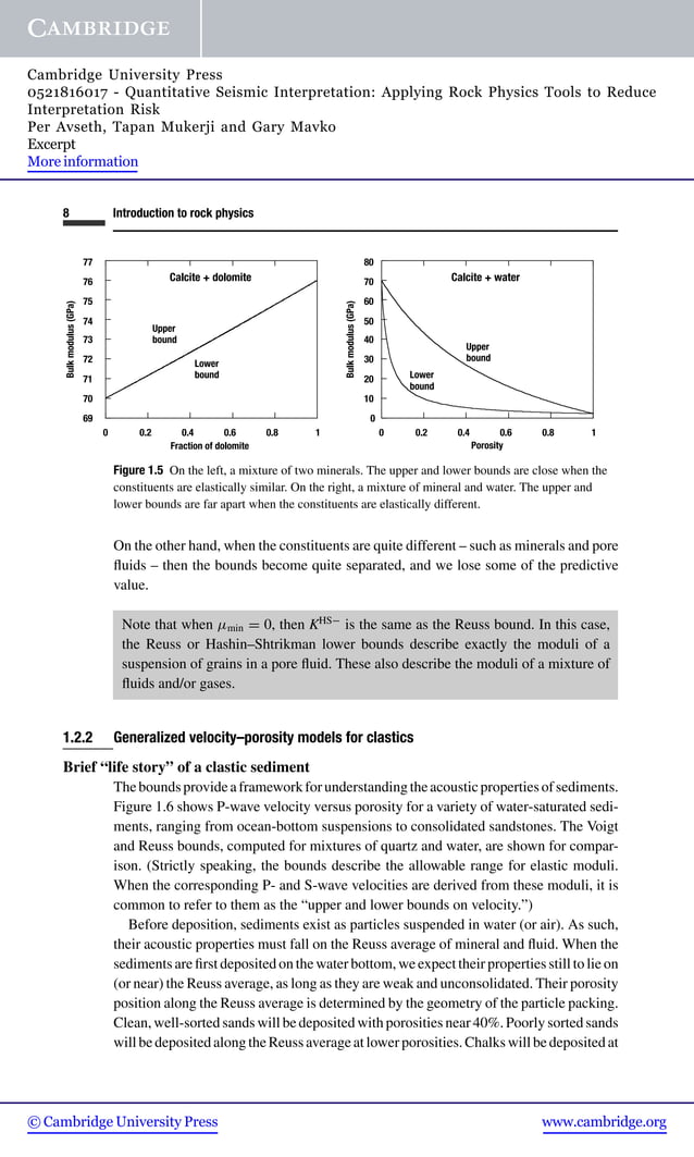Introduction to Rock Physics | PDF