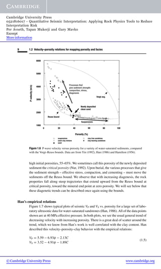 Introduction to Rock Physics | PDF