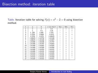 Introduction to root finding | PDF