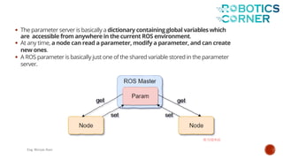 Introduction to ROS.pdf